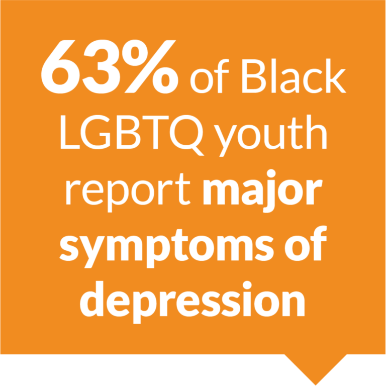 Mental Health Statistics Among Black LGBTQ+ Youth