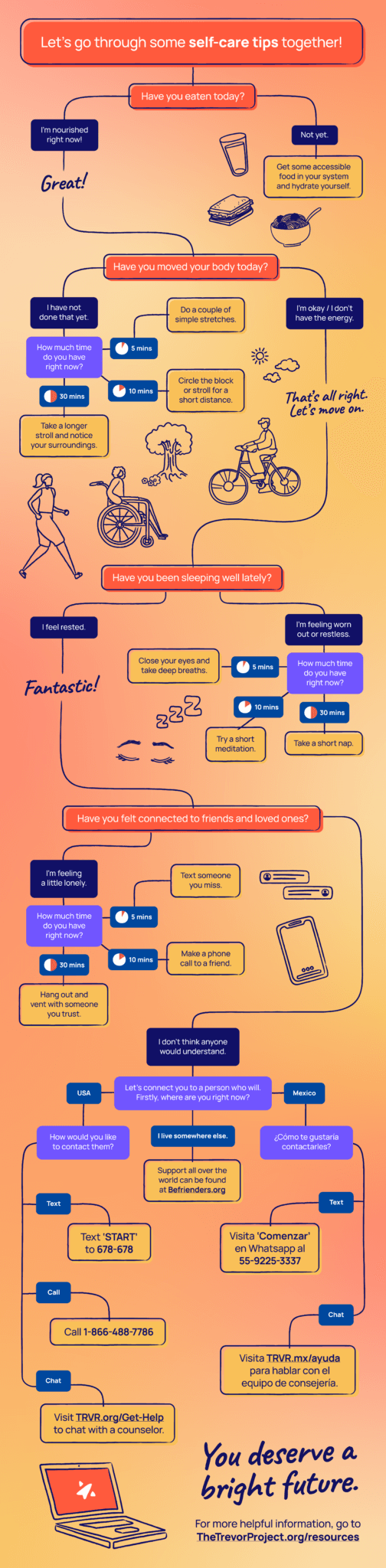Practicing Self-Care, Step-by-Step | The Trevor Project