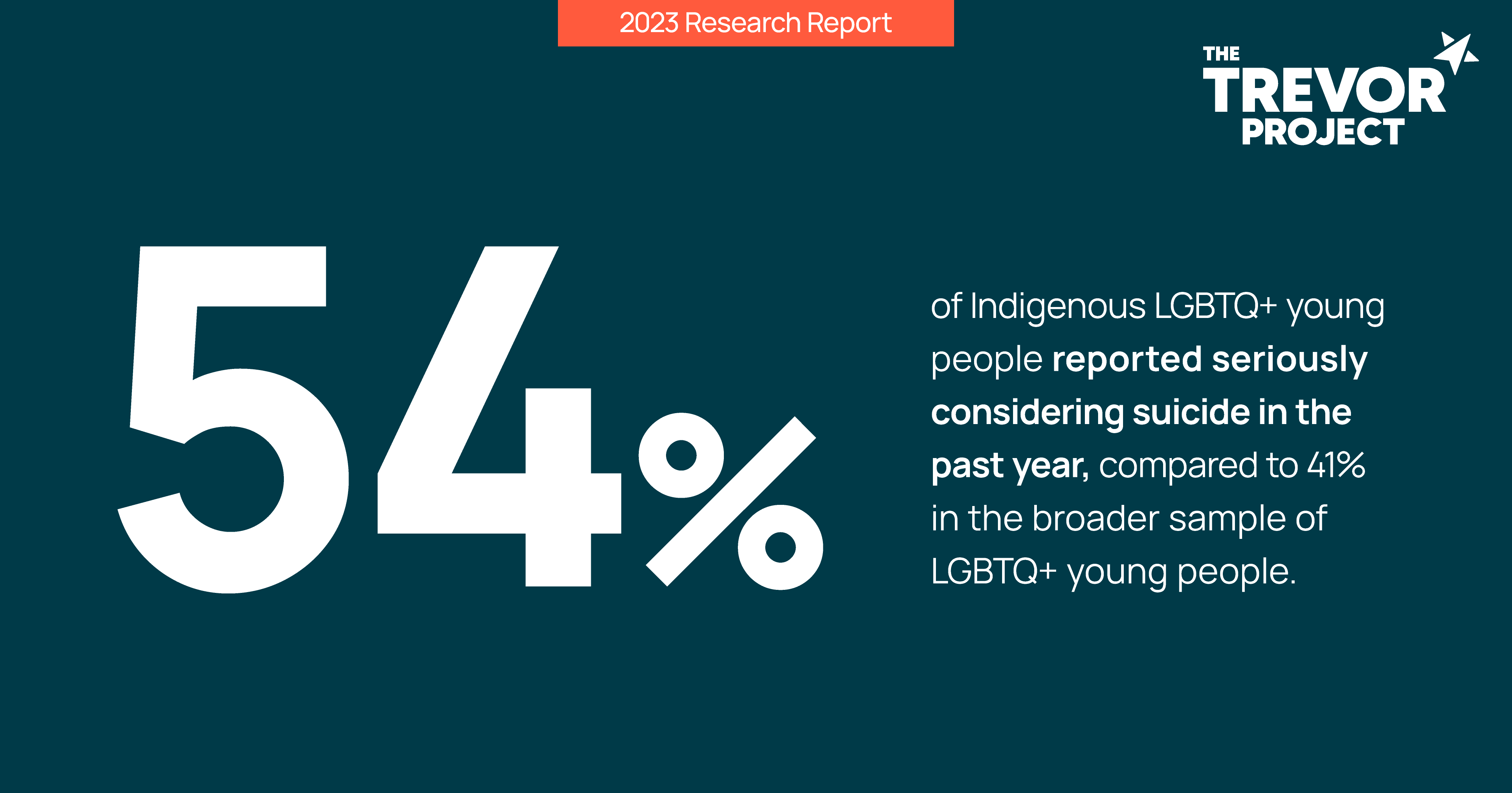 The Mental Health and Well-Being of Indigenous LGBTQ Young People | The ...